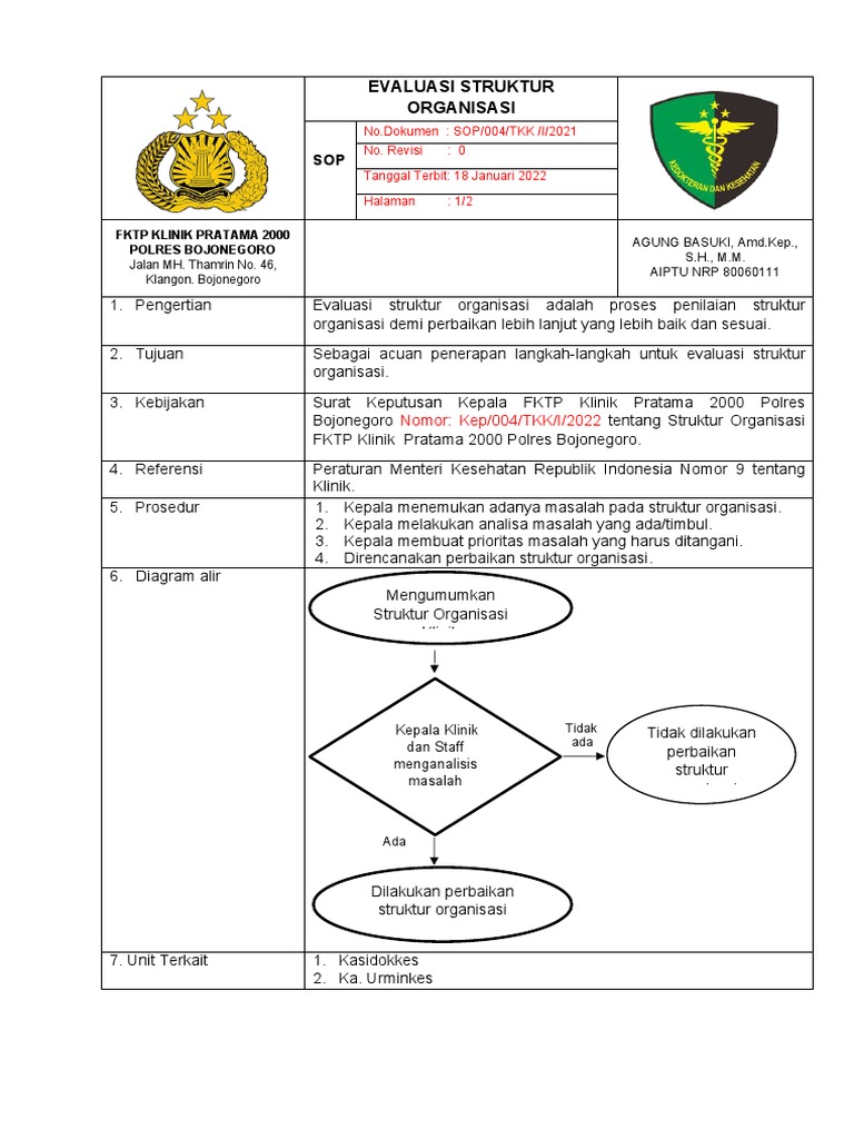 SOP EVALUASI STRUKTUR ORGANISASI | PDF