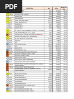 Samsung CSC Codes List | PDF | Service Industries | Telecommunications