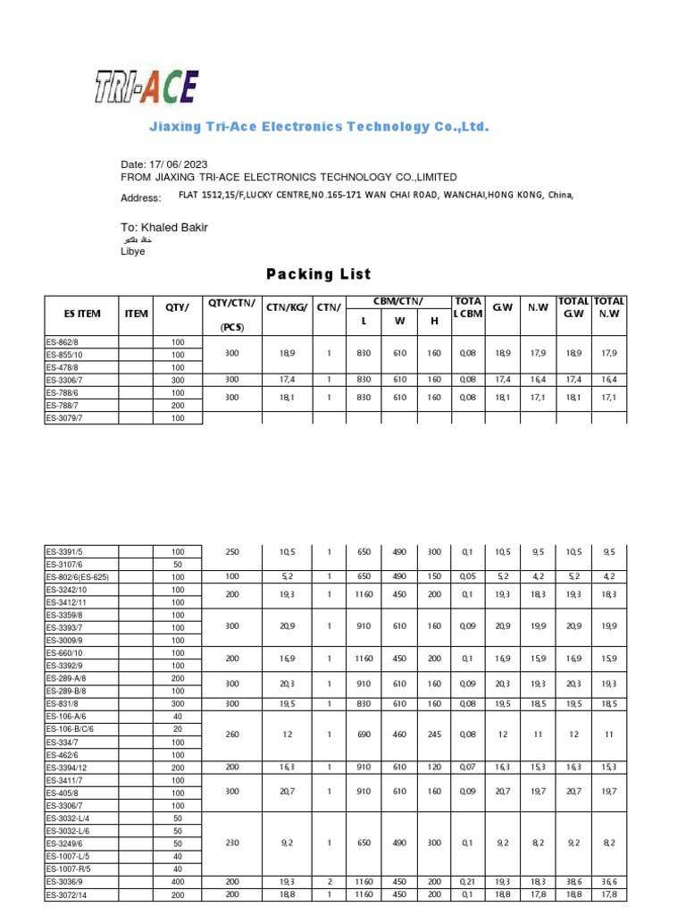 Packing List Led | PDF | Negocios | Hogar, jardinería y bricolaje