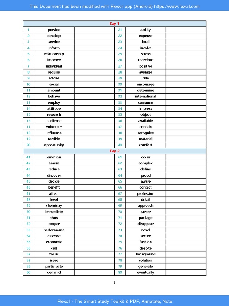 Word Master 수능 2000 (2019년 개정판) | PDF