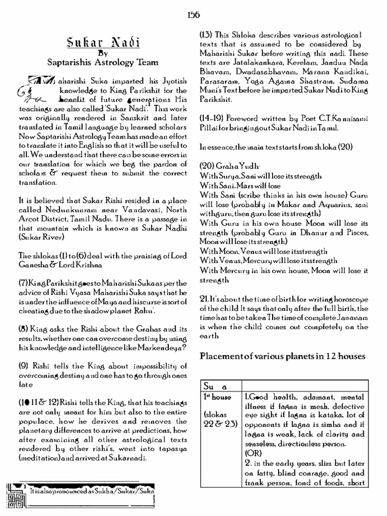Sukar Nadi | PDF | Hermeticism | Astrology