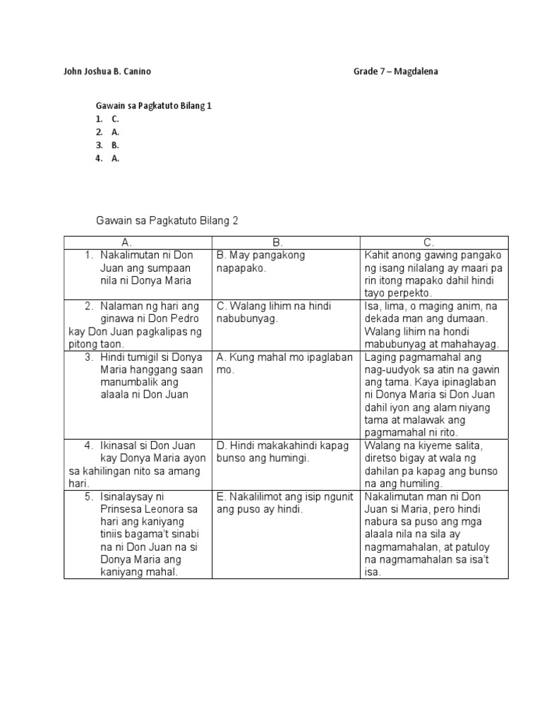 Filipino Week 6 | PDF