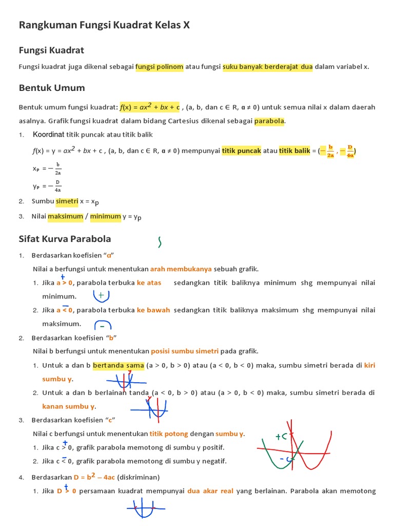 Grafik Fungsi Kuadrat | PDF