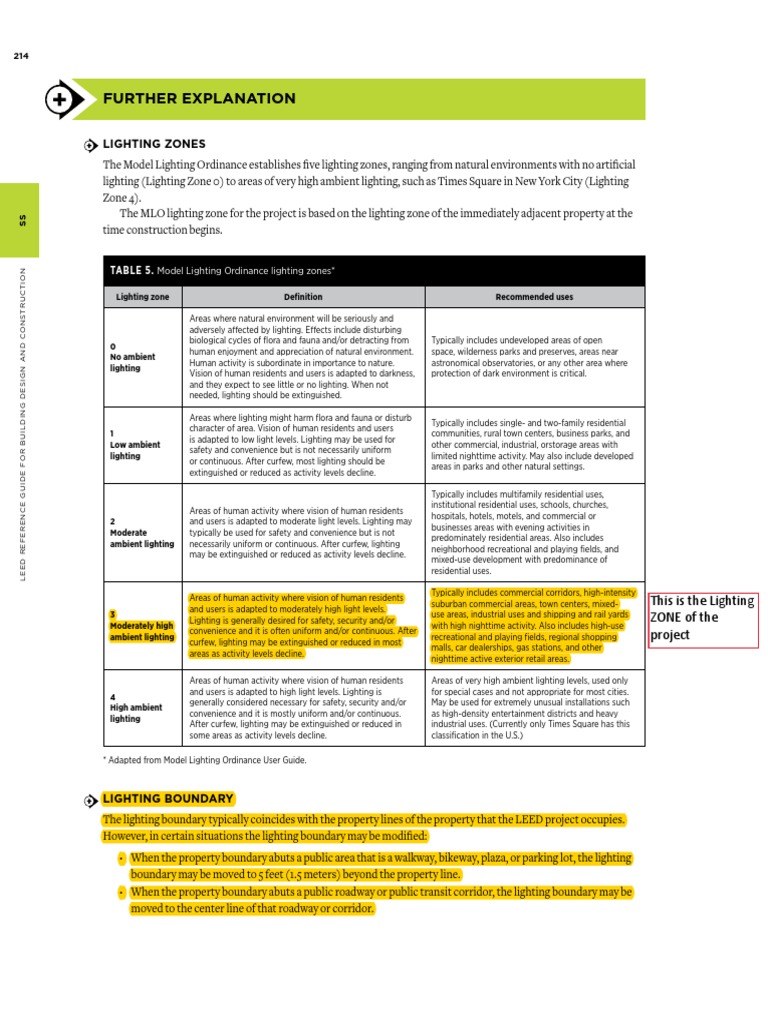 Light Pollution Reduction Calculation Guideline | PDF | Lighting ...
