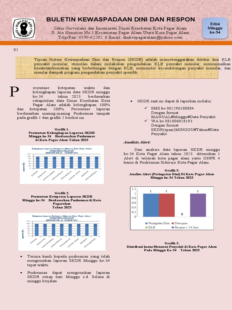 Buletin SKDR Pagar Alam MG 34 | PDF