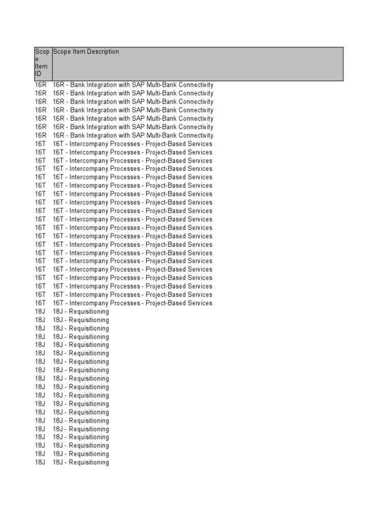 BP CLD ENTPR S4CLD1808 13 Process-Steps EN US | PDF | Debits And Credits | Accounting