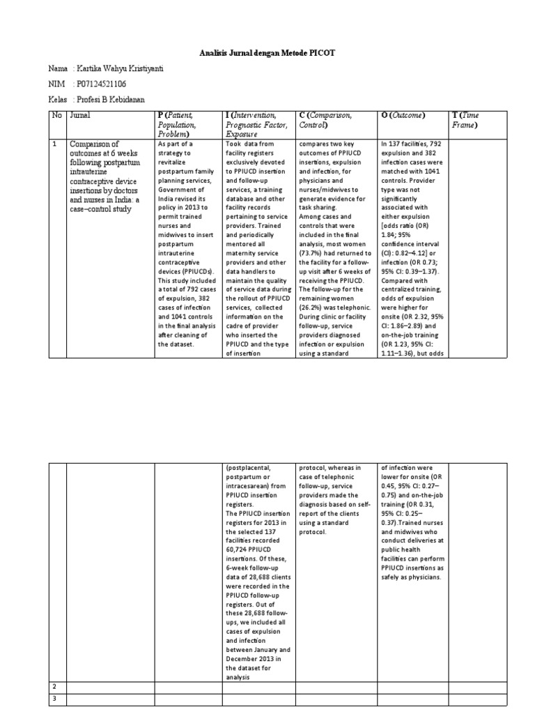 PICOT Analysis of PPIUCD Outcomes | PDF | Nursing | Health Care