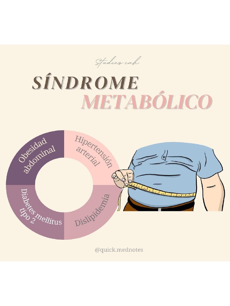 Síndrome Metabolico | PDF