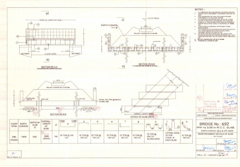 (5741-R) BR No-692 (Udz-Hmt) | PDF