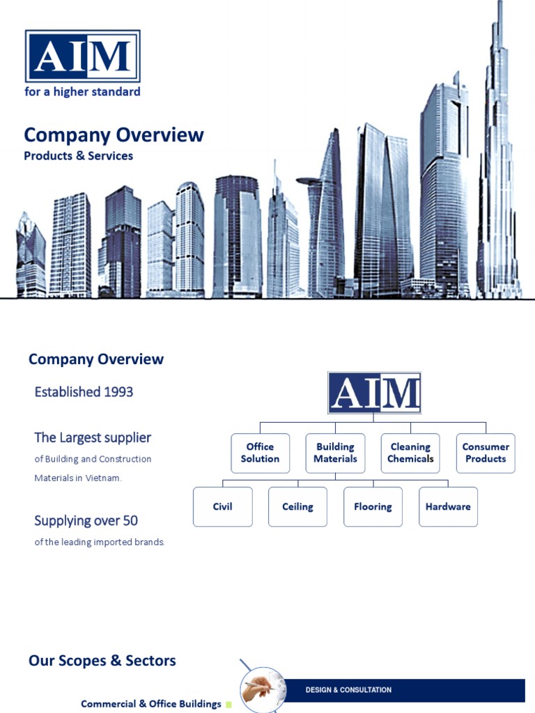 Aim Presentation - Coninco | PDF | Cambodia | Vietnam