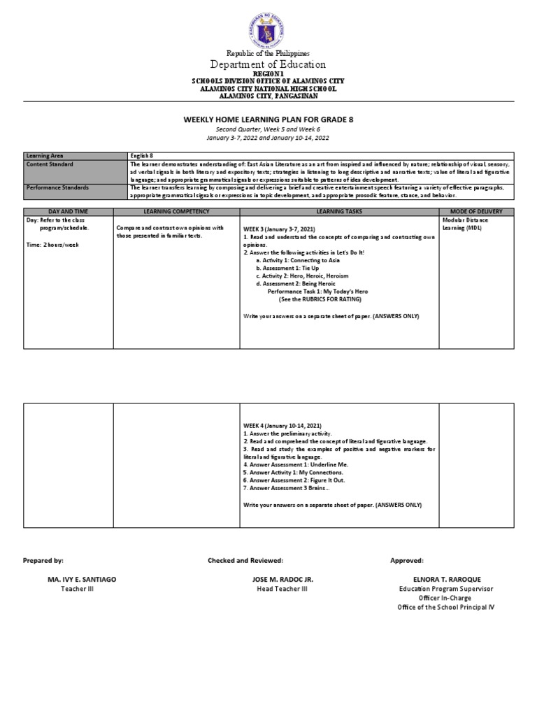 WHLP English 8 Q2 Week 5 6 | PDF | Learning | Cognitive Psychology