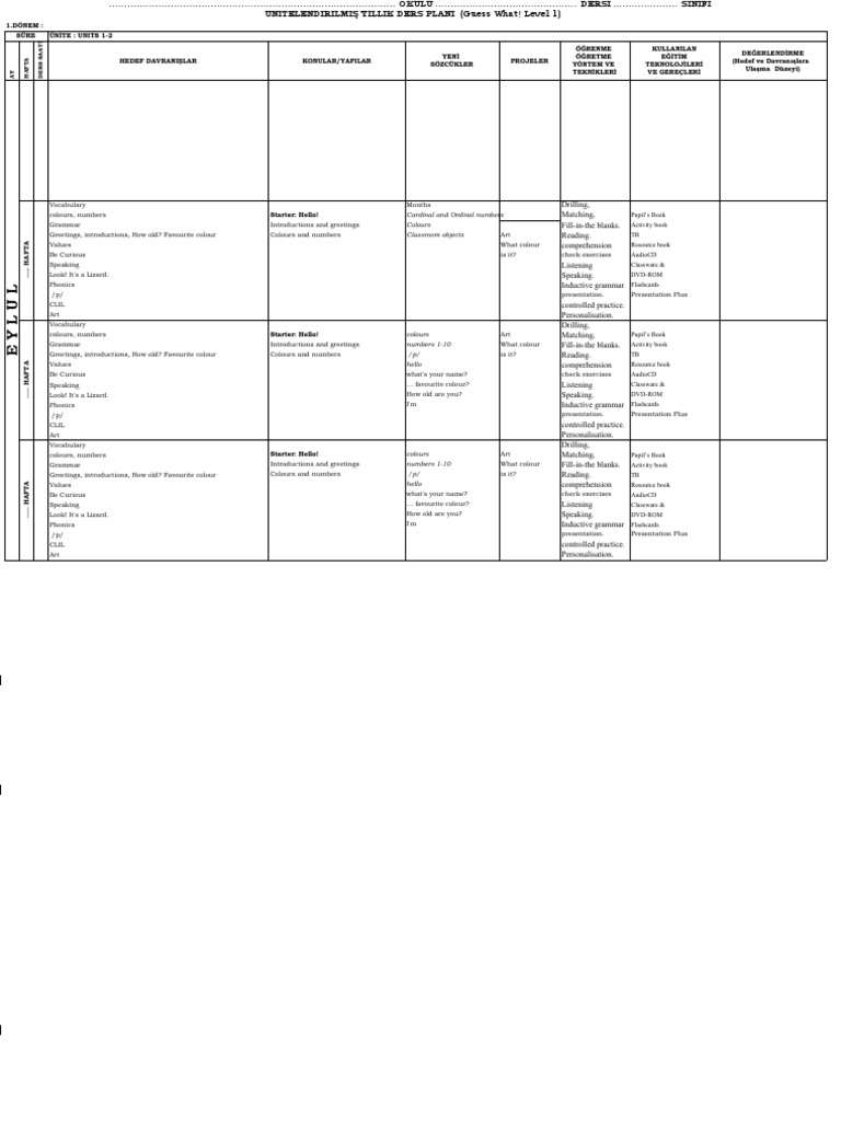Guess What Level 1 2022 - 2023 YILLIK PLAN | PDF | Phonics ...