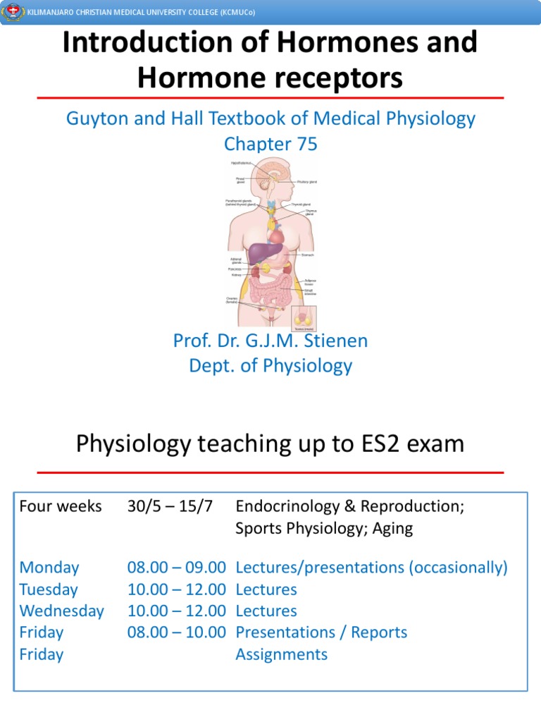 L 55 Introduction To Hormones and Hormone Receptors (CH 75) | PDF ...