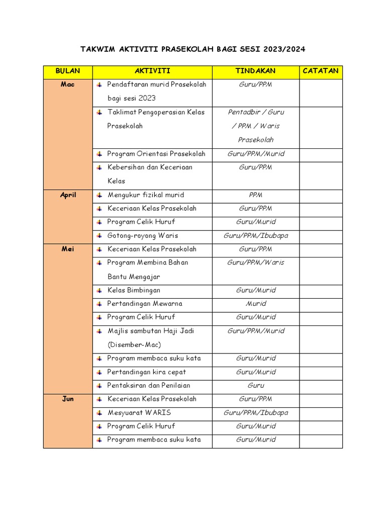 Takwim Aktiviti Prasekolah Bagi Sesi 2023 | PDF