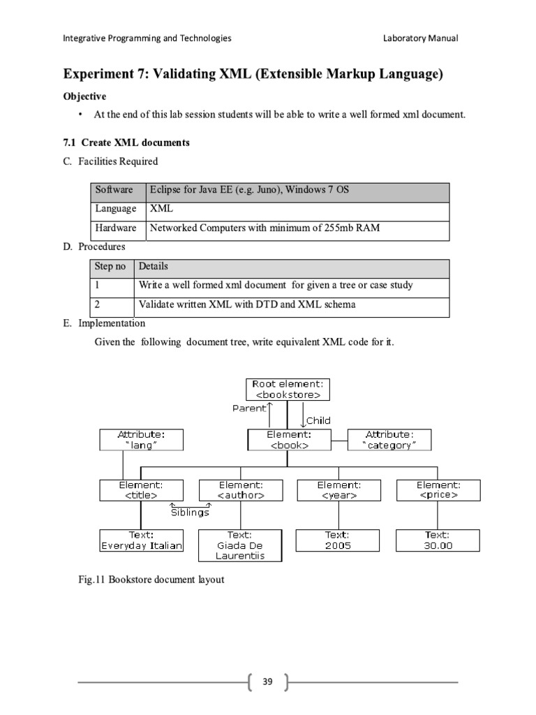 Lab 1 XML Validation and Parsing | PDF | Technology & Engineering Lab 1 XML Validation and Parsing | PDF | Technology & Engineering