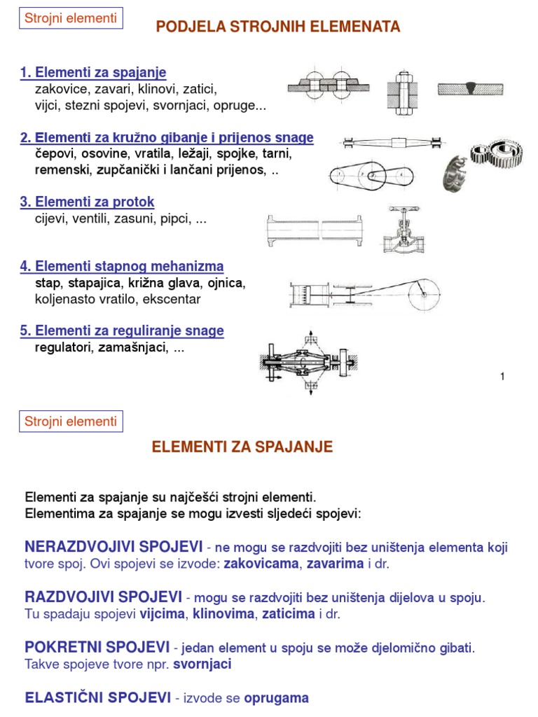 Zakovicni Spojevi | PDF