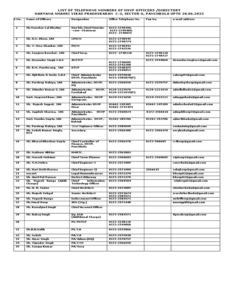 HUDA HSVP Contact Mail ID For Compalain | PDF | Public Administration ...