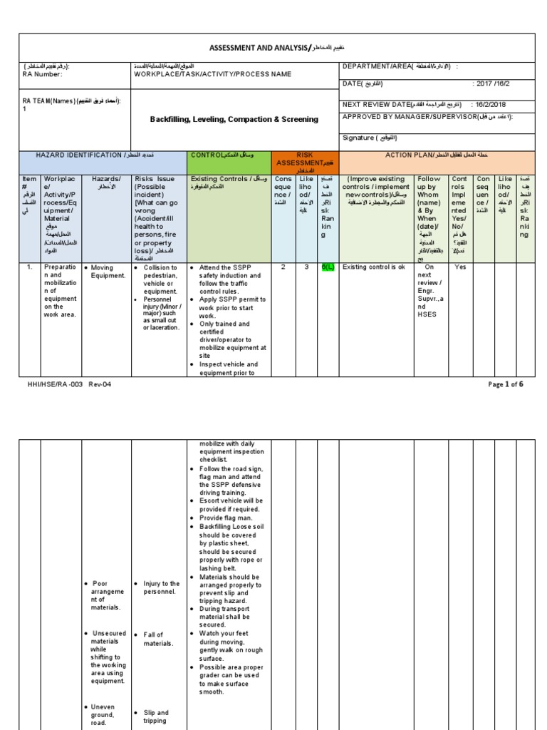 Backfilling, Leveling RISK ASSESSMENT | PDF | Truck | Risk