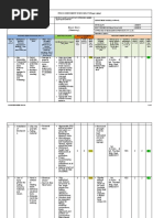 Road Work-RISK ASSESSMENT | PDF | Risk | Risk Assessment