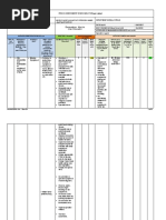 Pest Control Risk Assessment | PDF