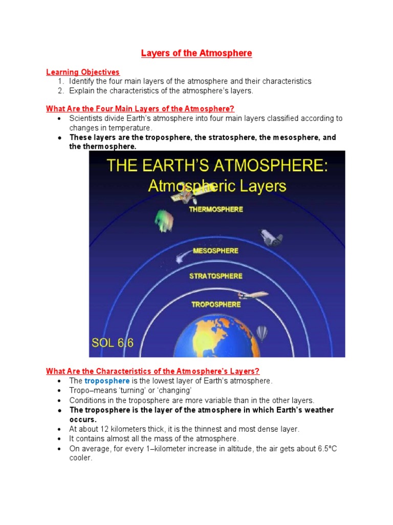 Characteristics of Atmosphere Layers | PDF