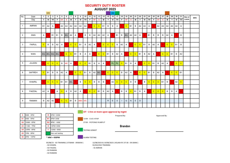 Security Duty Roster - AUG | PDF