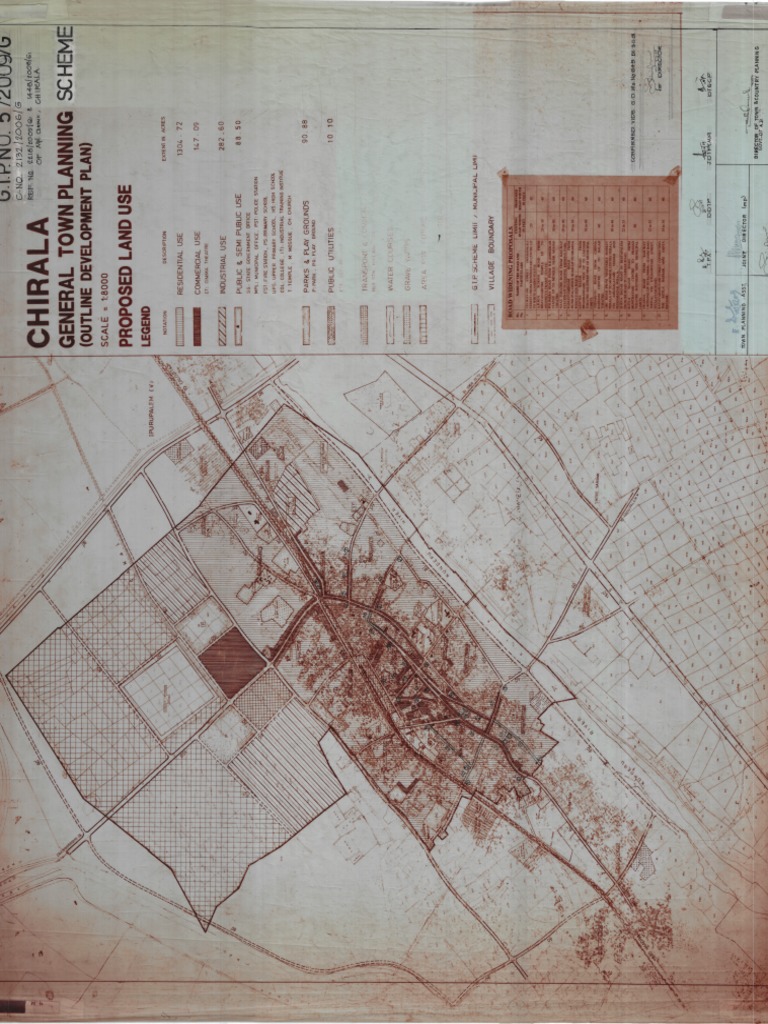 Chirala MasterPlan | PDF