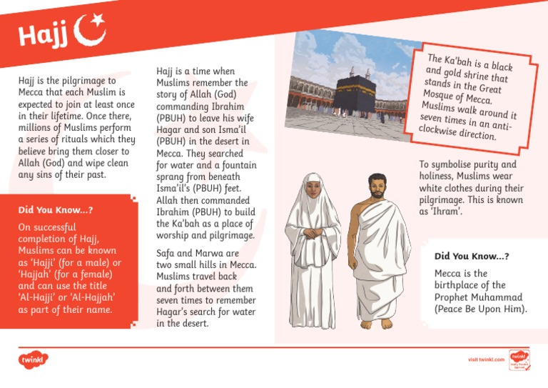 Key Facts About Hajj Pilgrimage | PDF