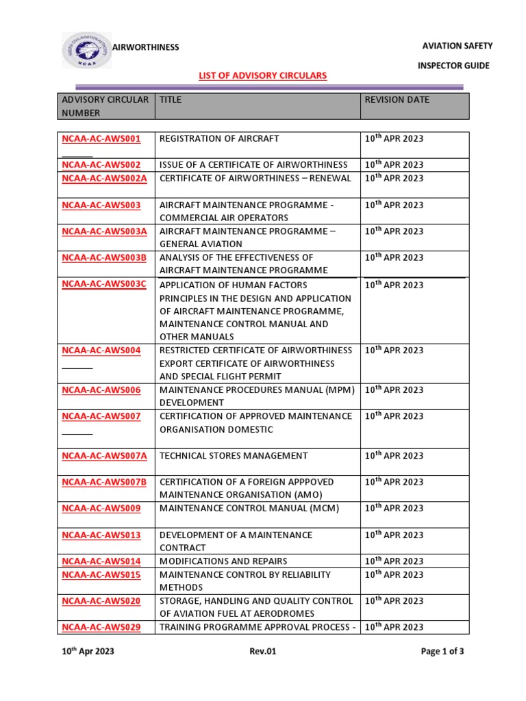 NCAA List-of-Advisory-Circulars 2023 | PDF | Transport Safety | Aviation