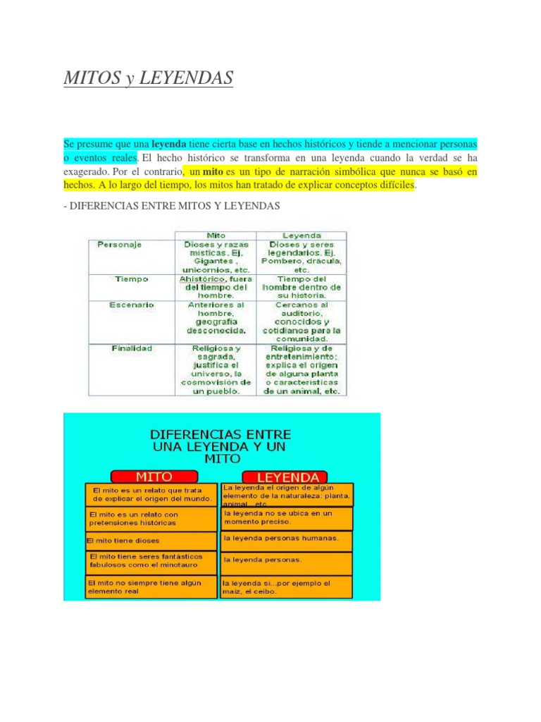 Actividad - Mitos y Leyendas - Modulo 3 | Descargar gratis PDF ...