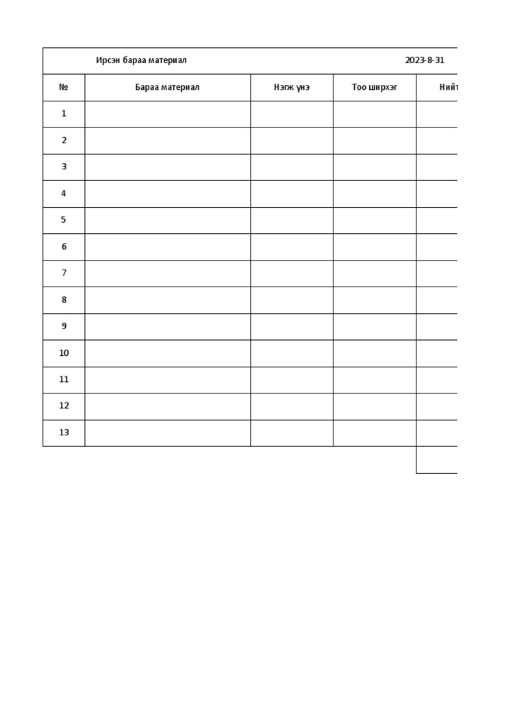 Ирсэн бараа загвар | PDF