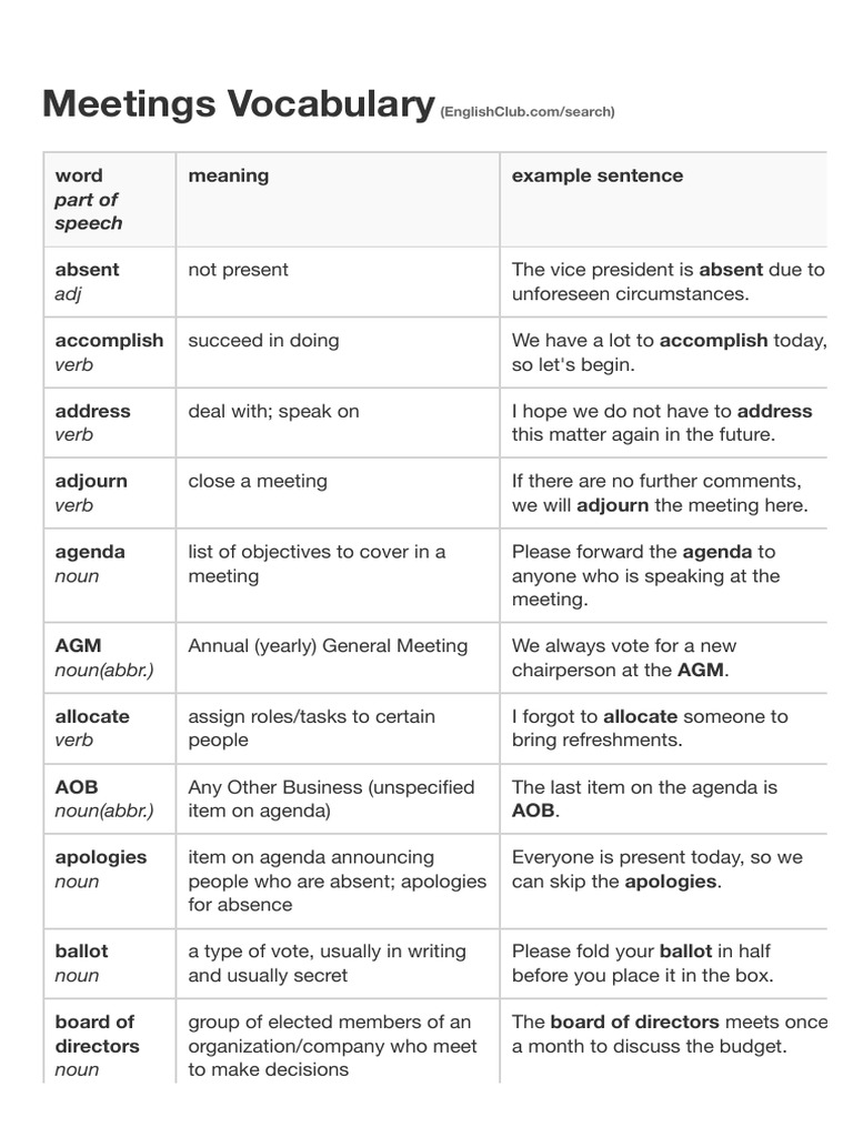 Meetings Vocabulary - Business English - EnglishC | PDF | Verb | Noun