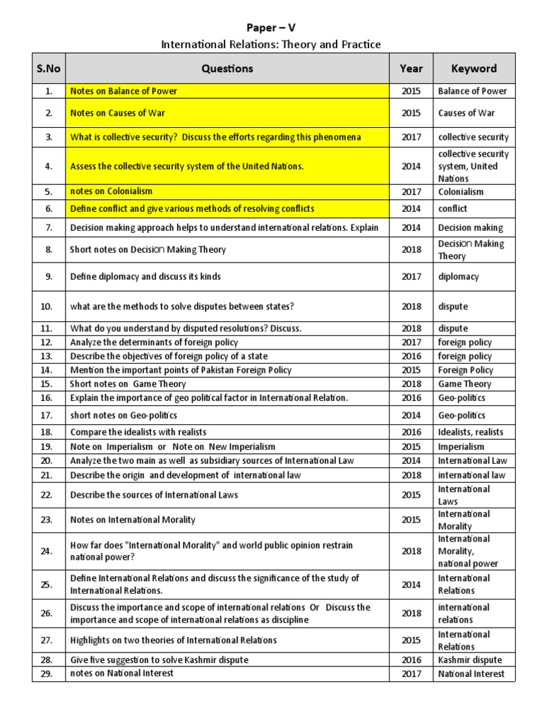 International Relations Study Guide | PDF | International Relations ...