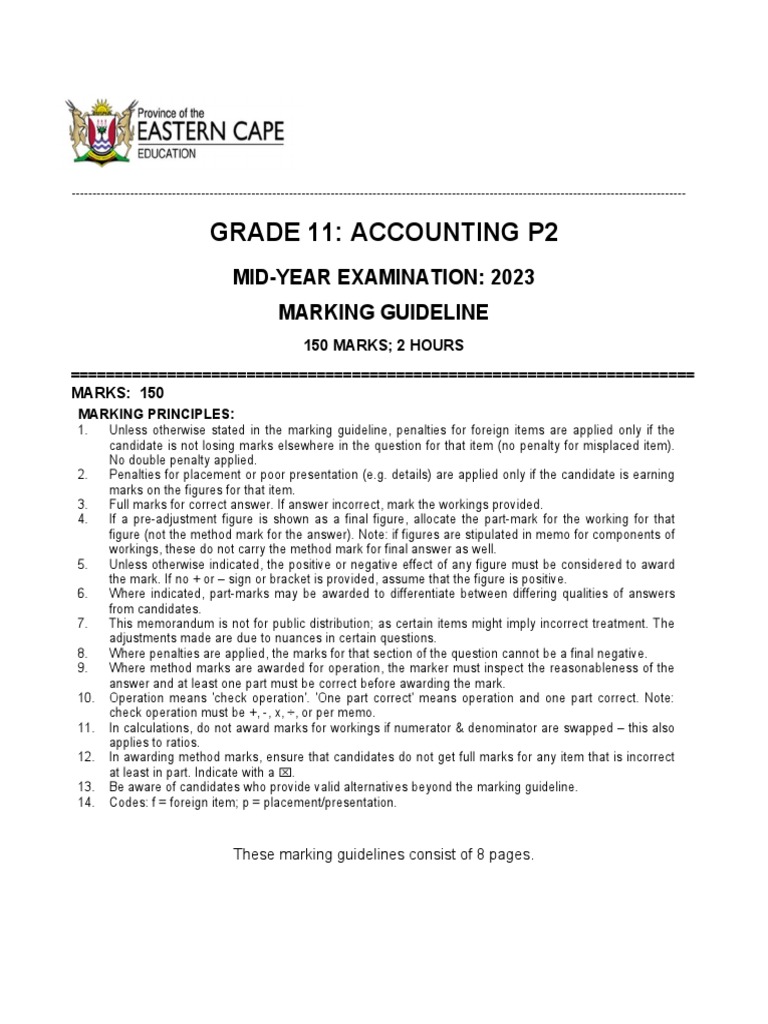Grade 11 Accn June 2023 P2 MG | PDF | Debits And Credits | Business