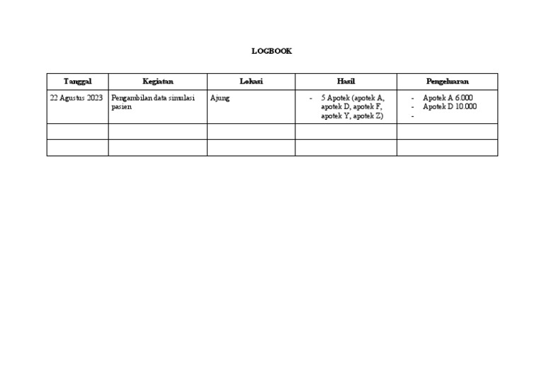 Logbook Proyek | PDF