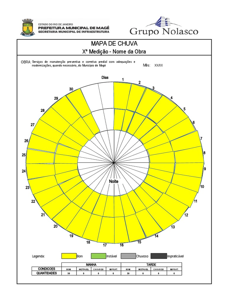 Mapa de Chuva (Modelo) | PDF | Desastres | Ciclones tropicais