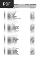Bank Customer With Loan Database Sample | PDF