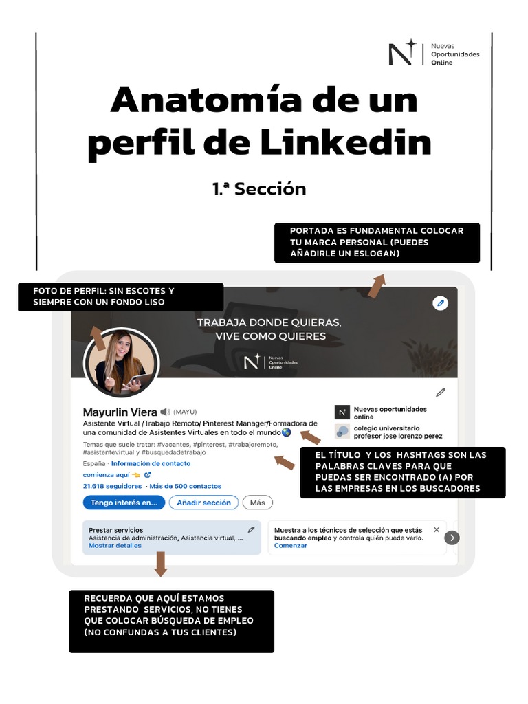 Asistente Virtual - Perfil de Linkedin | PDF | Vinculado en