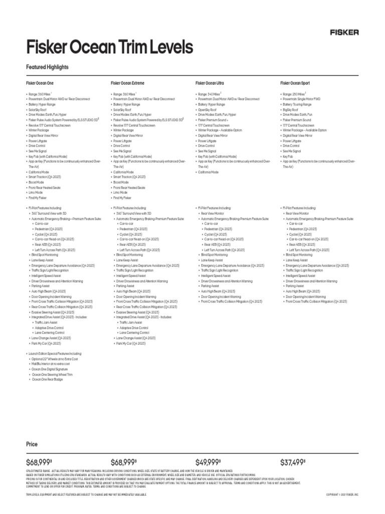 Fisker Ocean Trim Comparison US | PDF | Traffic | Transport