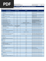 Defrosting Tempreature Chart | PDF