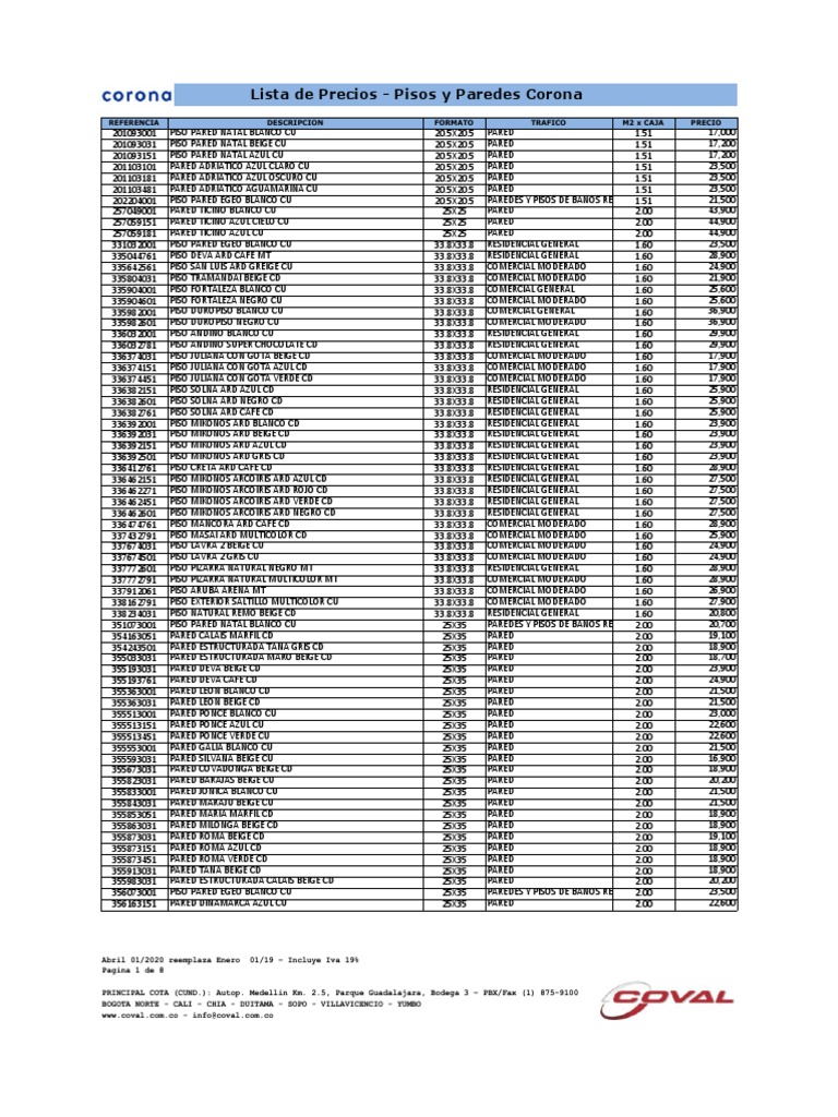Ult Corona Pisos y Paredes | PDF | Procesamiento de imágenes | Los símbolos