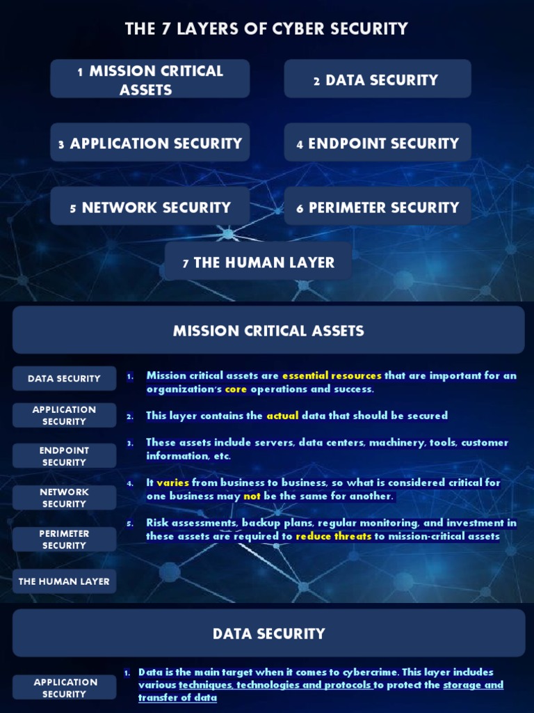 Layers of Cyber Security Final | PDF | Information Security | Computer ...