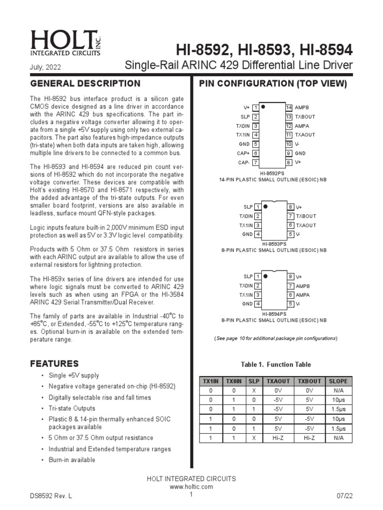 HI-8592, HI-8593, HI-8594: Single-Rail ARINC 429 Differential Line ...