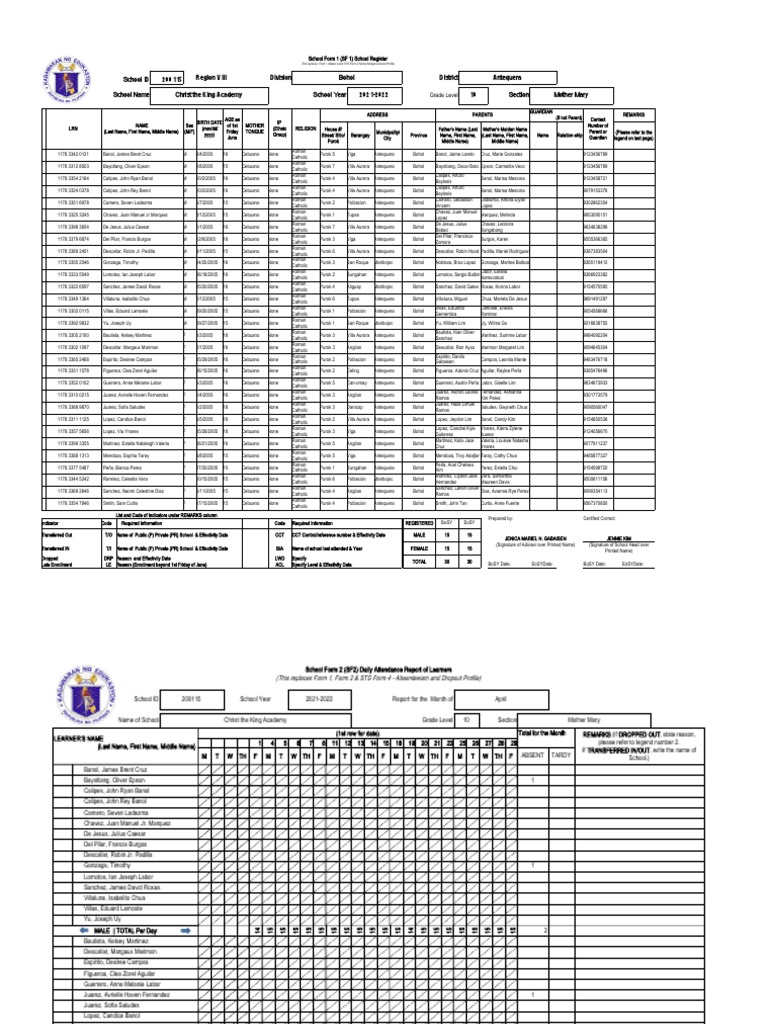 School Forms 1 2 5 | PDF
