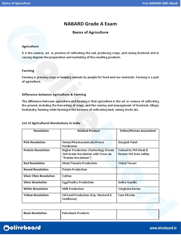 Basics of Agriculture - LECTURE NOTES | PDF | Agriculture | Crop Rotation Basics of Agriculture - LECTURE NOTES | PDF | Agriculture | Crop Rotation