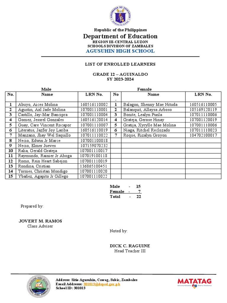 List of Enrolled Learners SY 23 24 | PDF