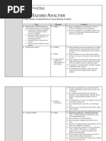 JSA FOR Using The Ladder | PDF | Ladder | Personal Protective Equipment