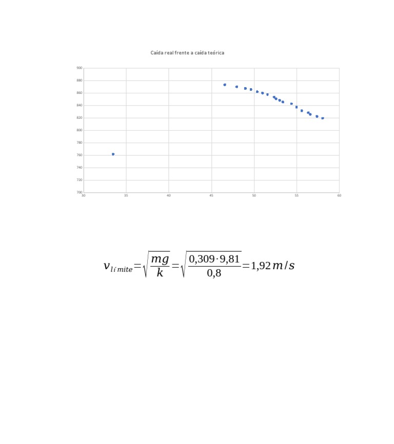 Presentación Cansat | PDF