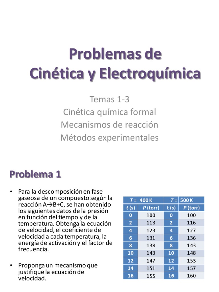 Problemas Del Tema-1 Cinetica | PDF | Cinética química | Química Física
