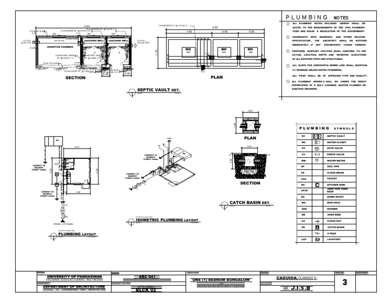 Plate No.3 Plumbing | PDF | Plumbing | Sanitation